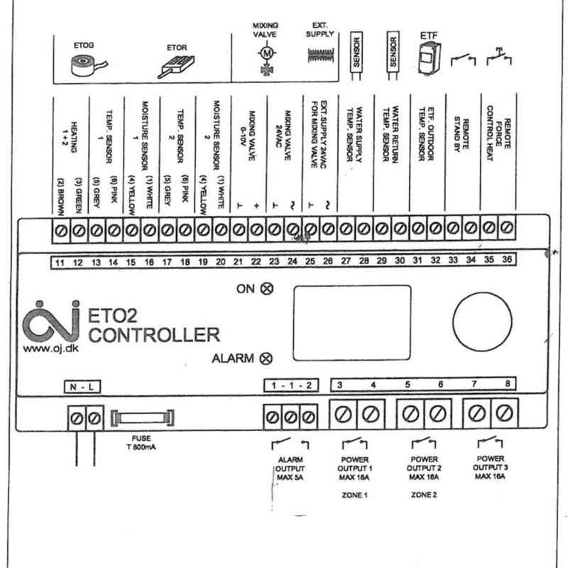 Snøsmelteregulator ETO2-4550 , 24V ekstern trafo for motor | ABK-Qviller