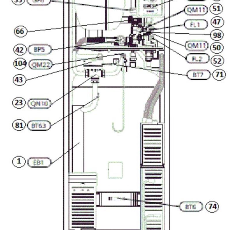 Innemodul VVM 320 | ABK-Qviller